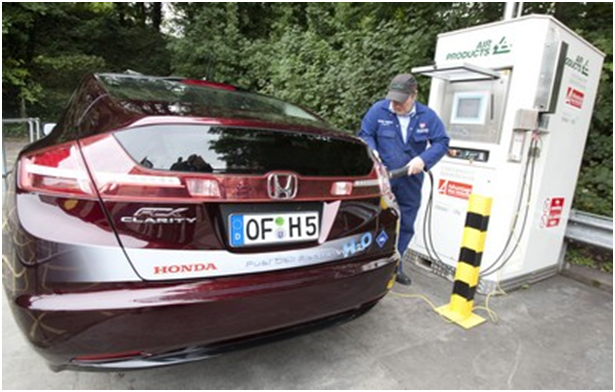 Industrial & Academic Collaborations – Prof. Dr. Bruno G. Pollet Website